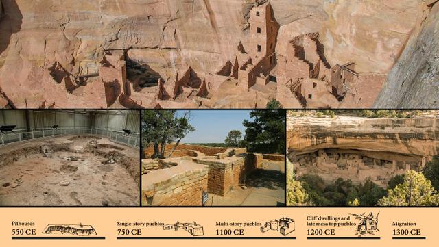 Mesa Verde National Park